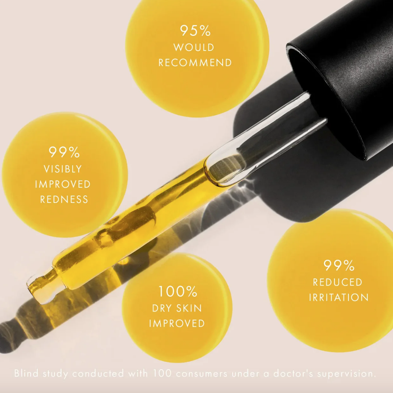 Luxury Beauty Oil - Powerful Calming Treatment – Squeeze Skin